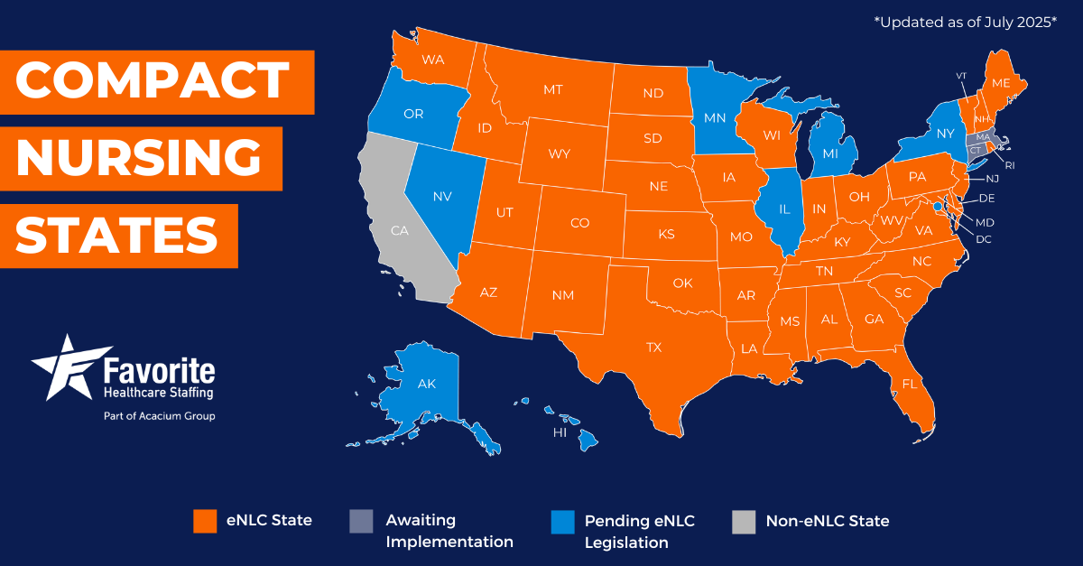 What is a Compact Nursing License and How to Apply for One